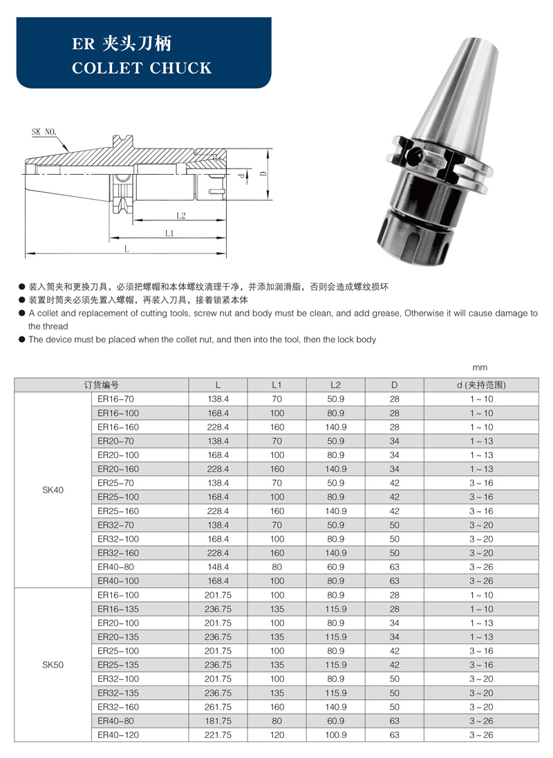 SK ER Tool Holder-Panda-tool