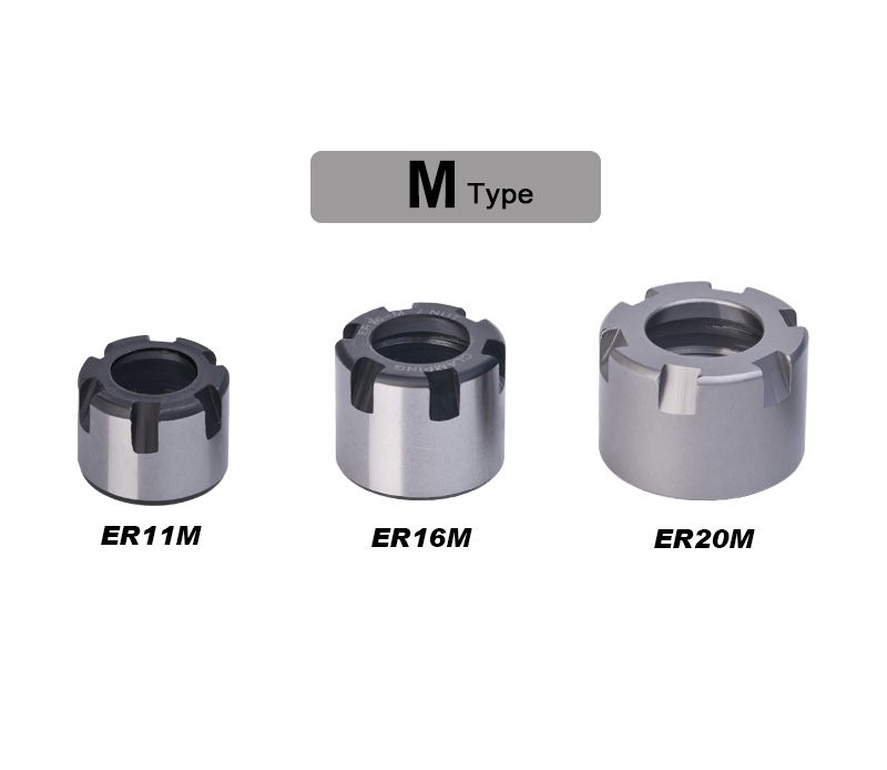 Nut A Type-Panda-tool