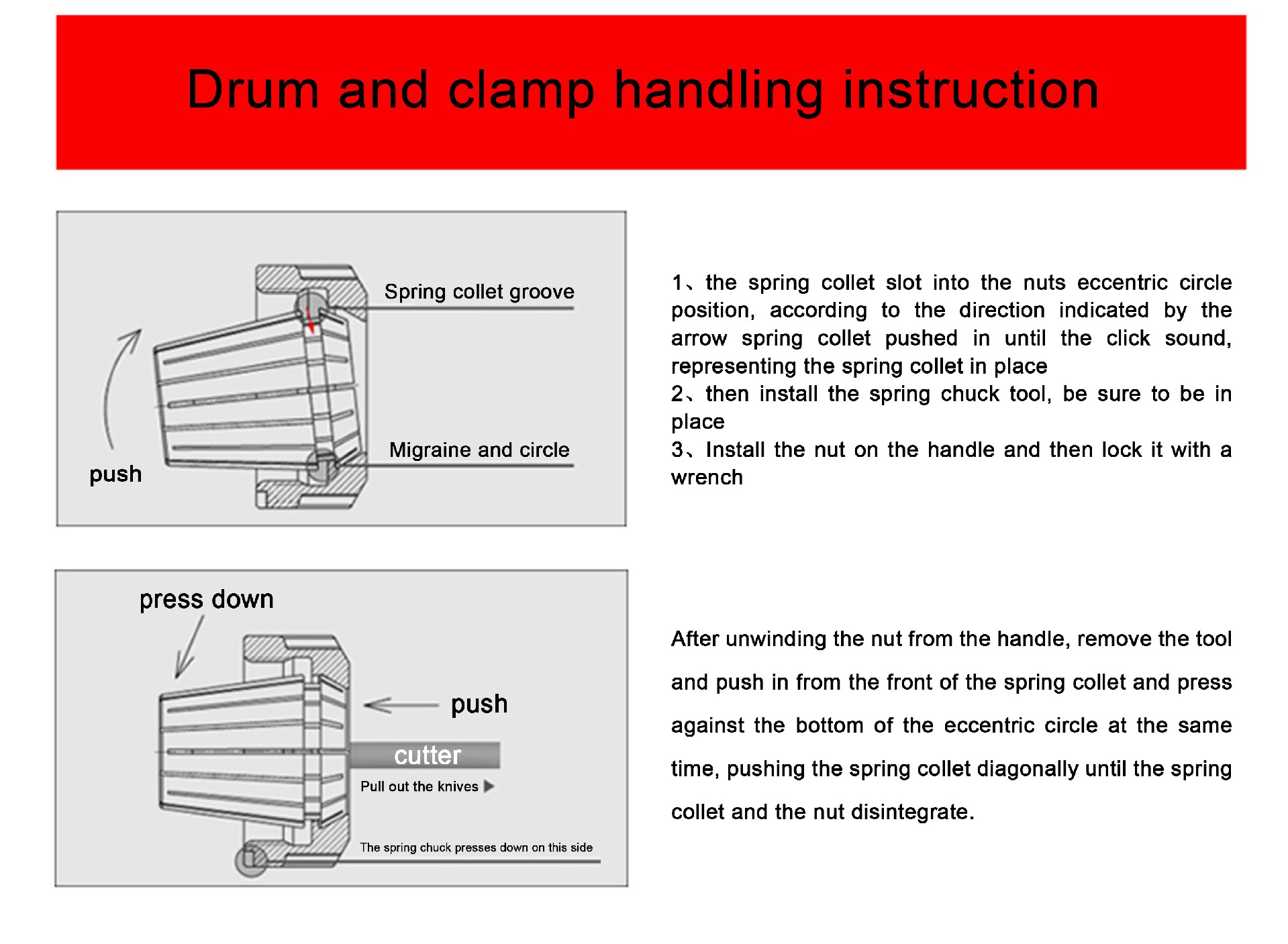 Nut M Type-Panda-tool